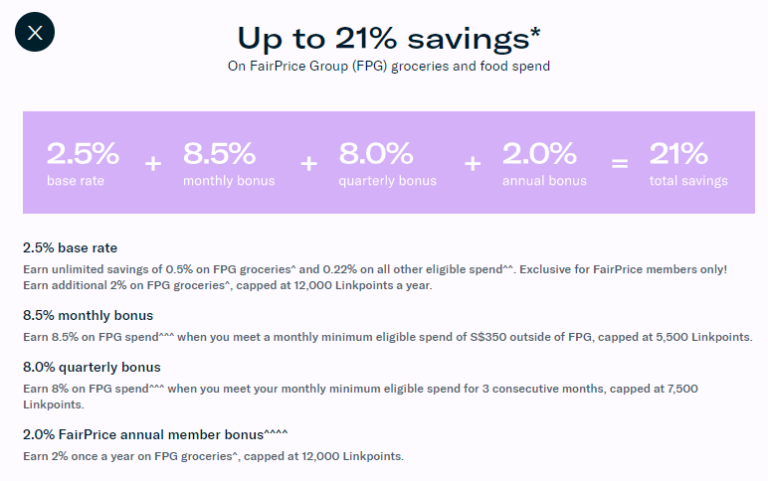 Review - Trust Bank Singapore Digital Bank